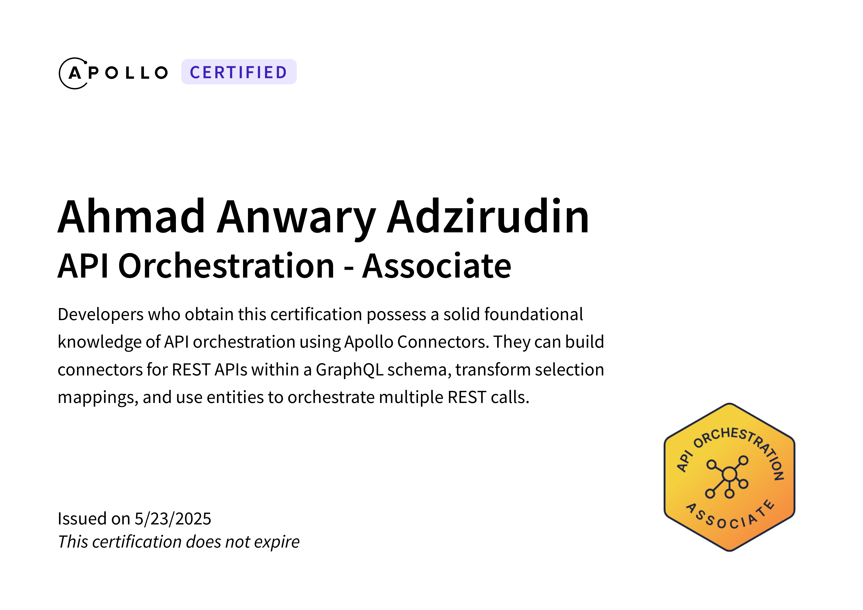 Anwary Portfolio